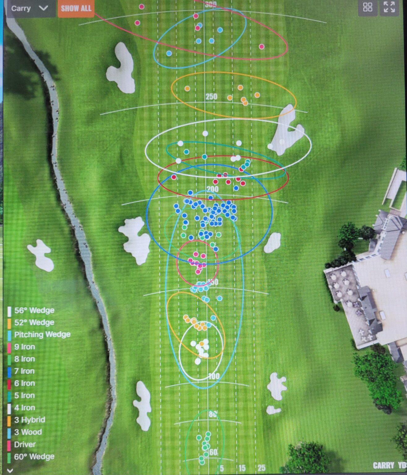 More GIR? Know Your Distances and Distance Gaps - D'Lance GolfD'Lance Golf